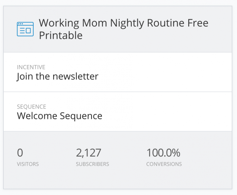The Secret Behind How to Make Money on Pinterest...it will blow your ...